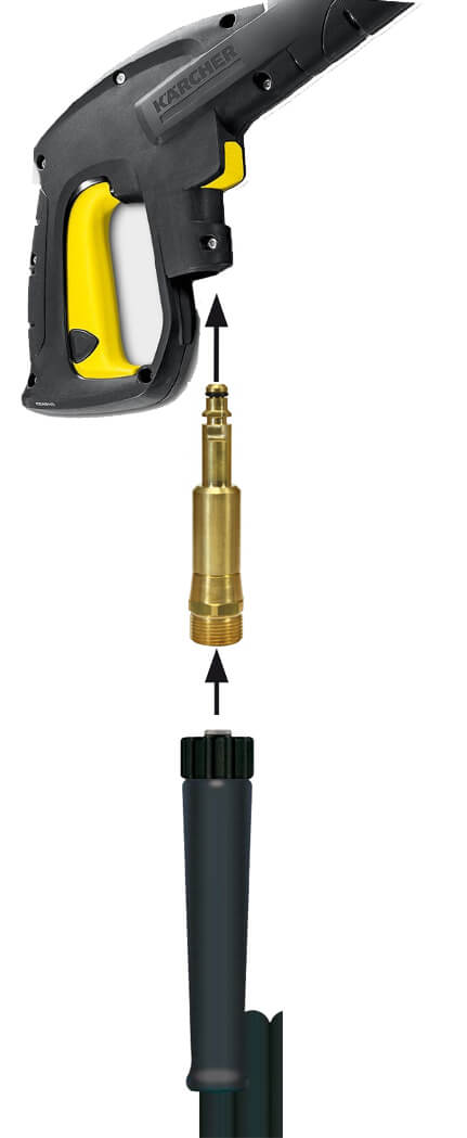 Adaptateur coupleur M22M: coupleur Quick-Coupling Karcher - HP Concept